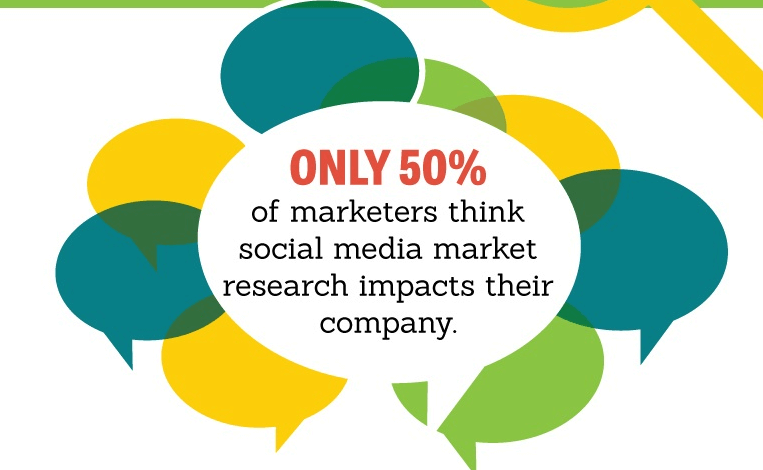 30 exemples de tableaux CSS et HTML | Webypress